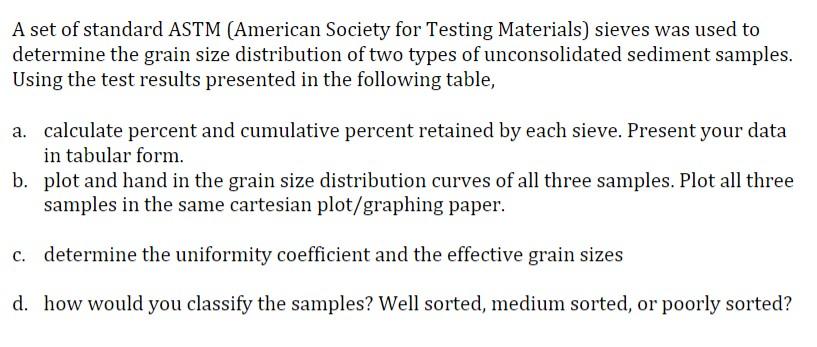 Solved A set of standard ASTM (American Society for Testing | Chegg.com