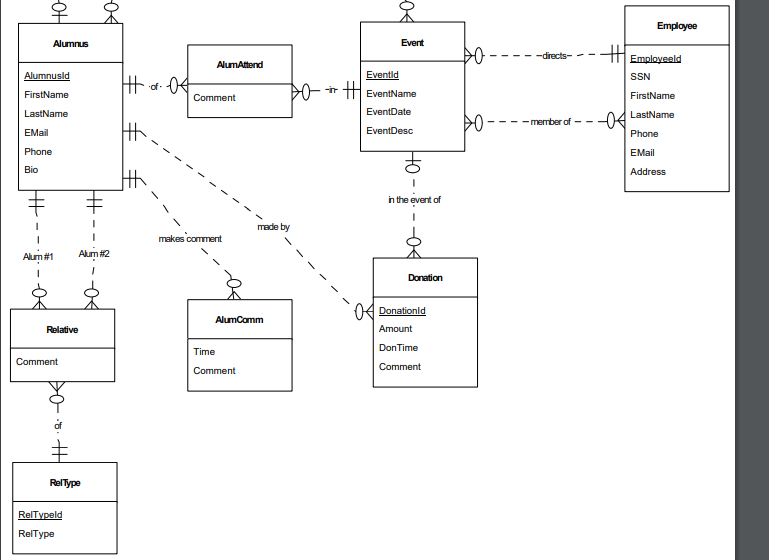 Solved I need help with question 1 HW 8 HW8 question 1: I | Chegg.com