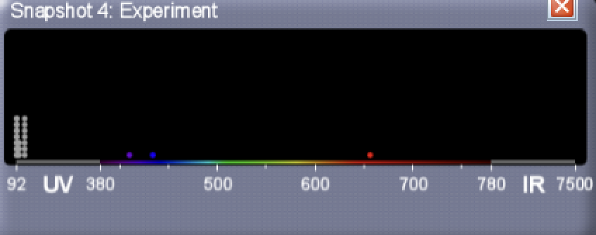 Solved spread the Experimental snapshot and the model | Chegg.com