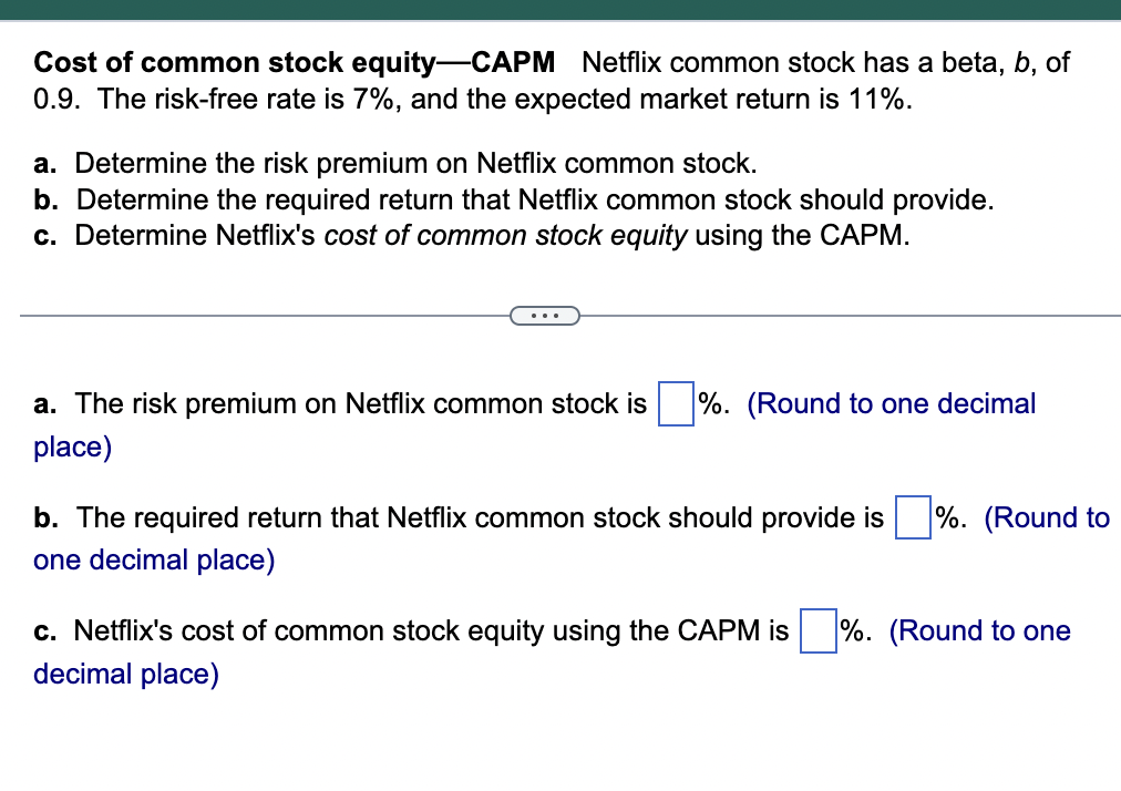 Solved Cost of common stock equity-CAPM Netflix common stock | Chegg.com