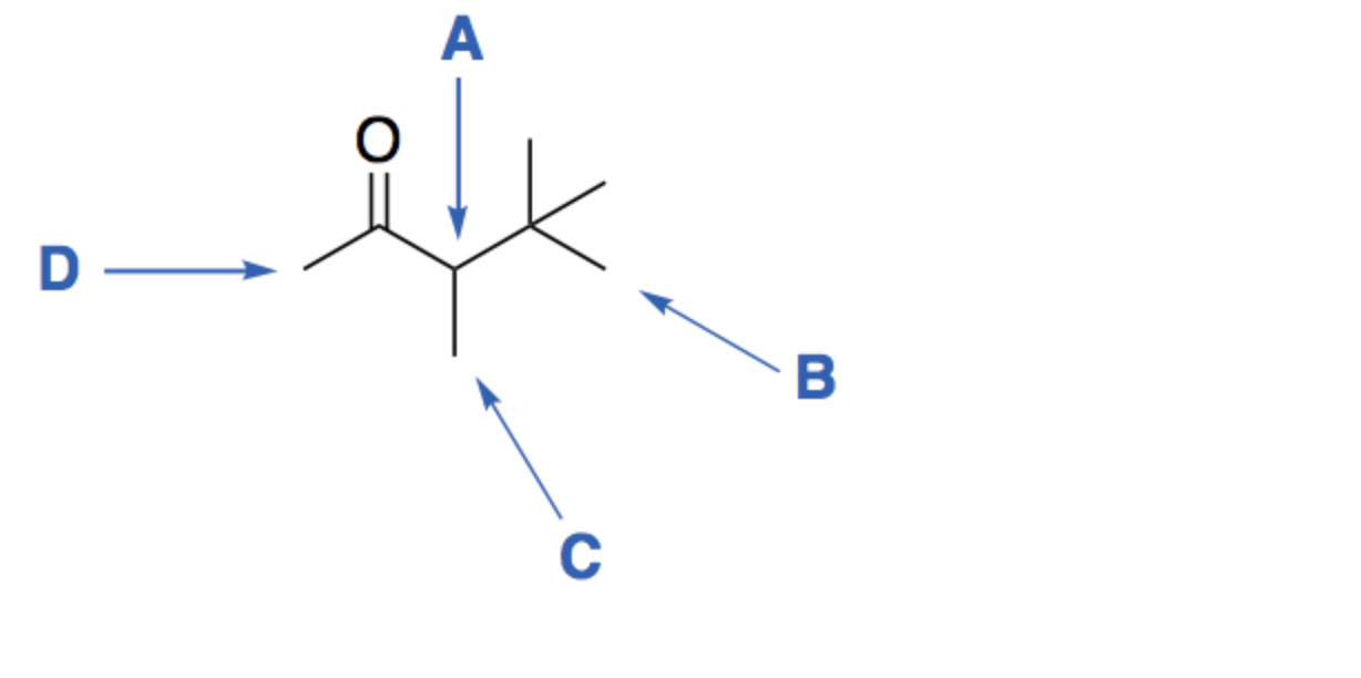 Solved Splitting Pattern: What is the splitting pattern | Chegg.com