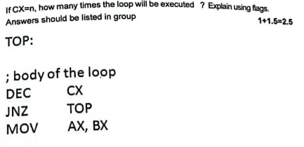 Solved If CX=n, how many times the loop will be executed? | Chegg.com
