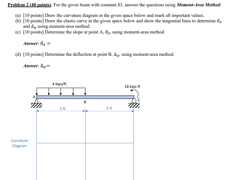 Solved Problem 2 (40 points). For the given beam with | Chegg.com