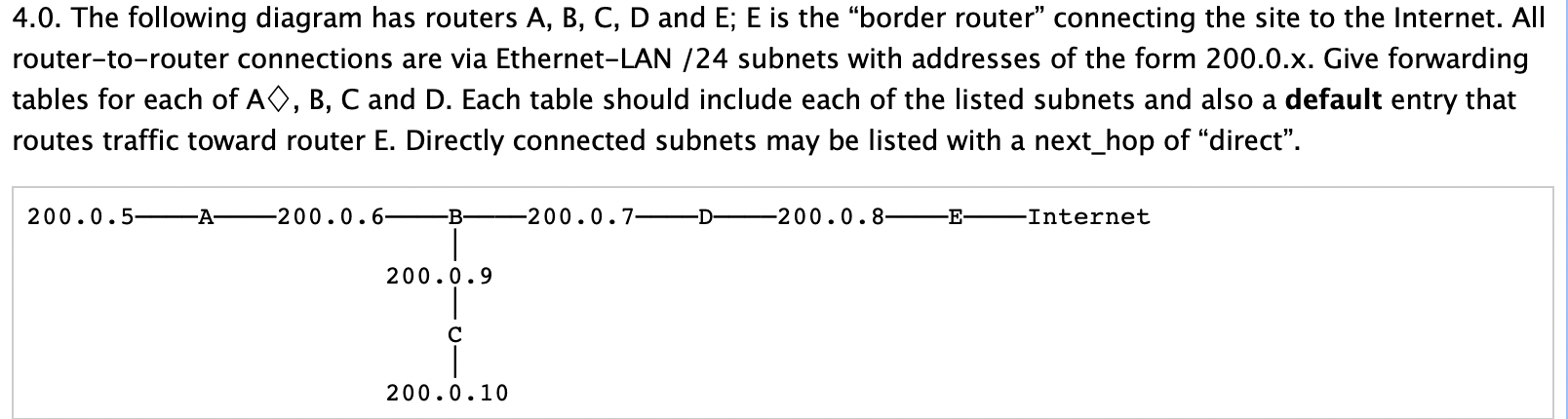 4.0. The following diagram has routers A,B,C,D and | Chegg.com