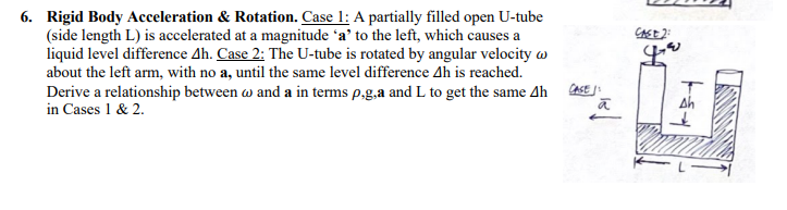 Solved 6. Rigid Body Acceleration & Rotation. Case 1: A | Chegg.com