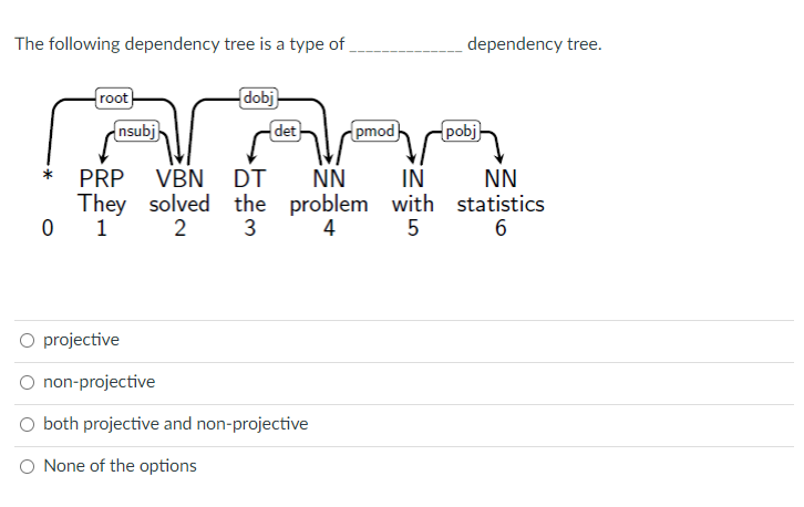 Solved Hi I need your help with the following please can | Chegg.com
