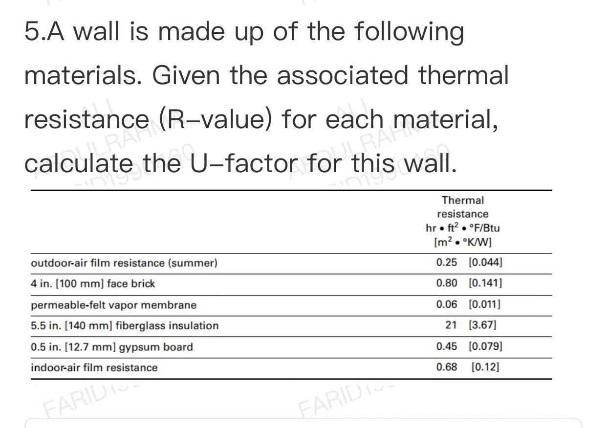 Solved 5.A wall is made up of the following materials. Given | Chegg.com