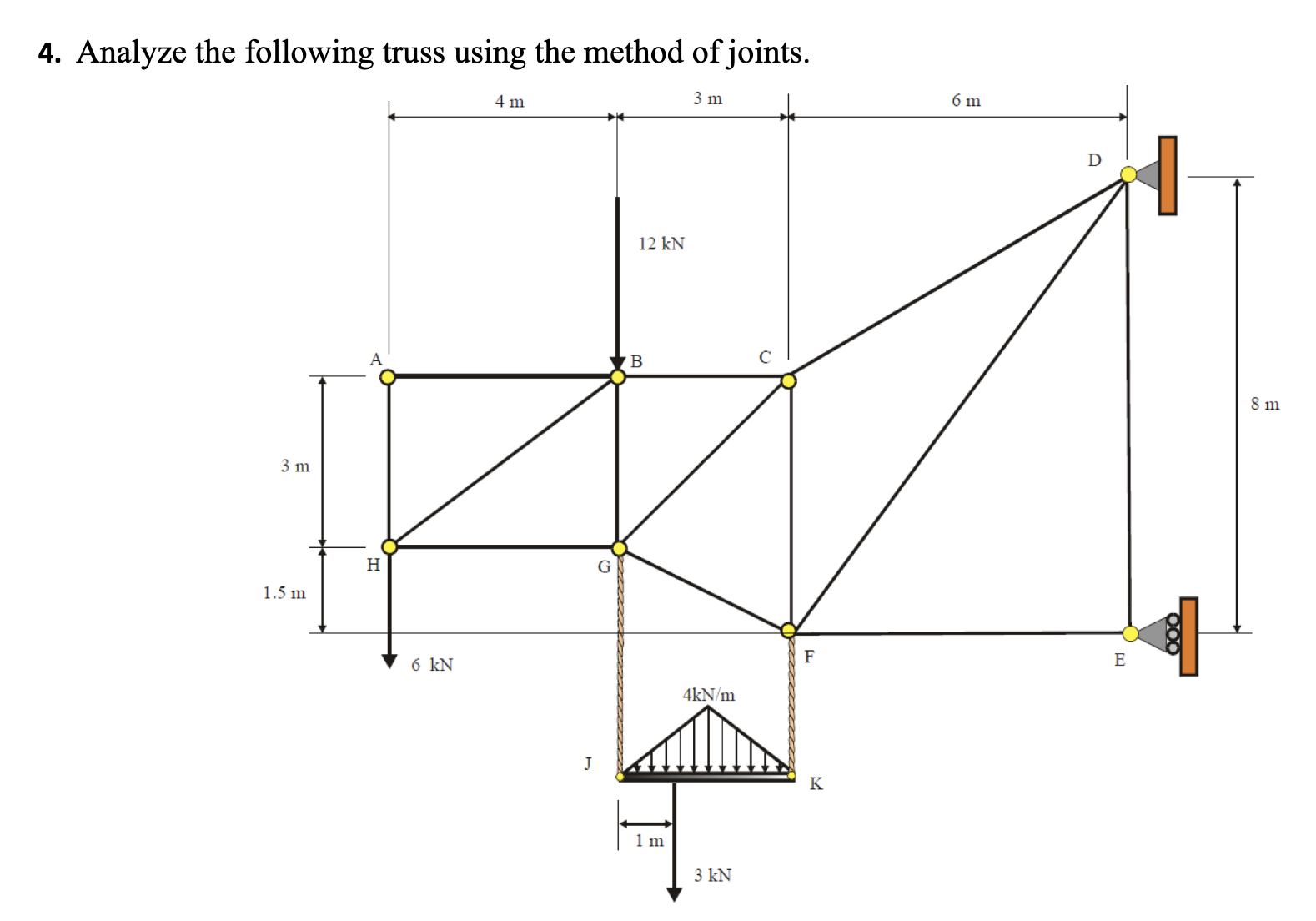 Solved 4. Analyze the following truss using the method of | Chegg.com