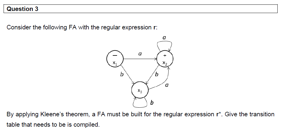 Solved Question 3 Consider the following FA with the regular | Chegg.com