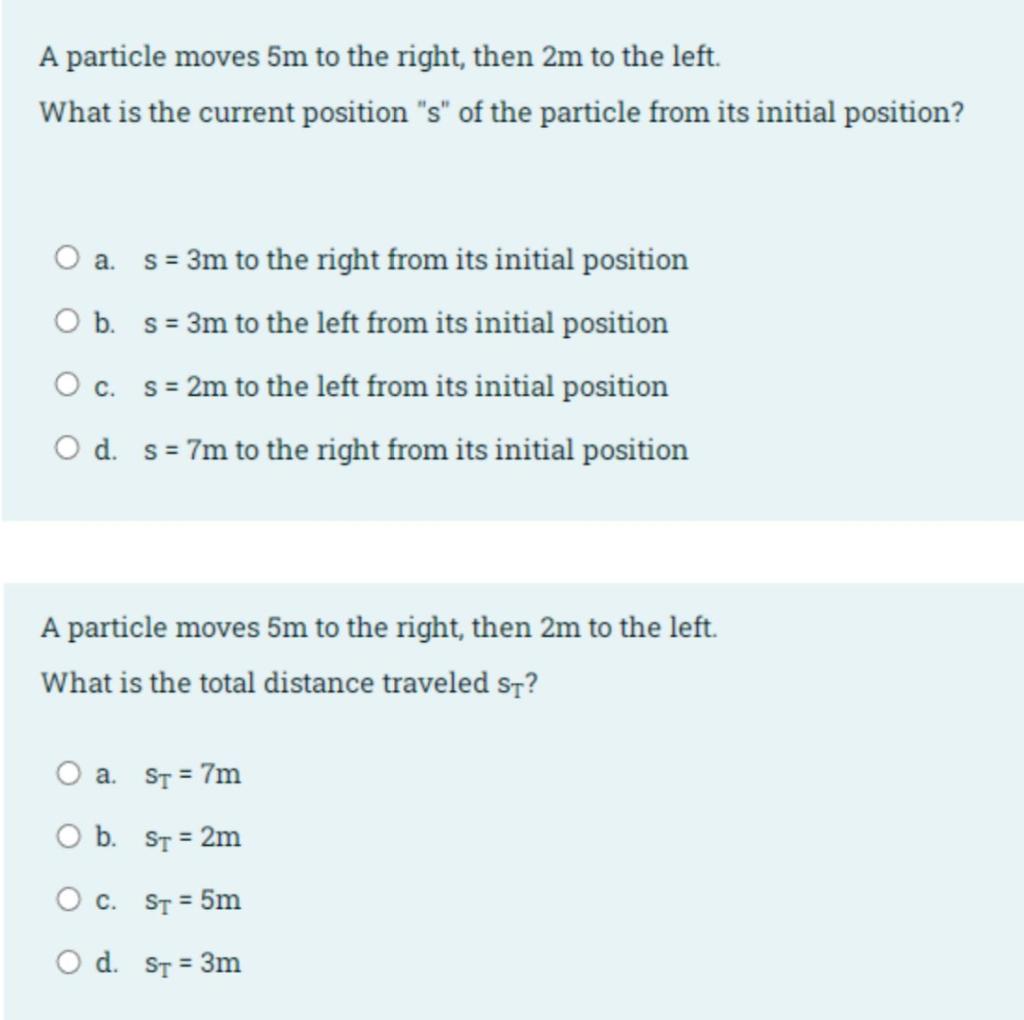 Solved A particle moves 5m to the right, then 2m to the | Chegg.com