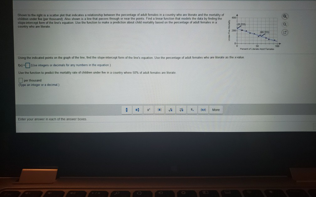 Solved Shown to the nght is a scatter plot that indicates a | Chegg.com
