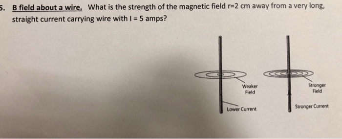 Solved B field about a wire. What is the strength of the | Chegg.com