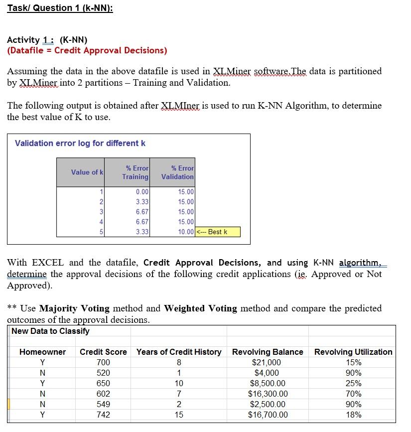 Solved Task/ Question 1 (k-NN): Activity 1: (K-NN) (Datafile | Chegg.com