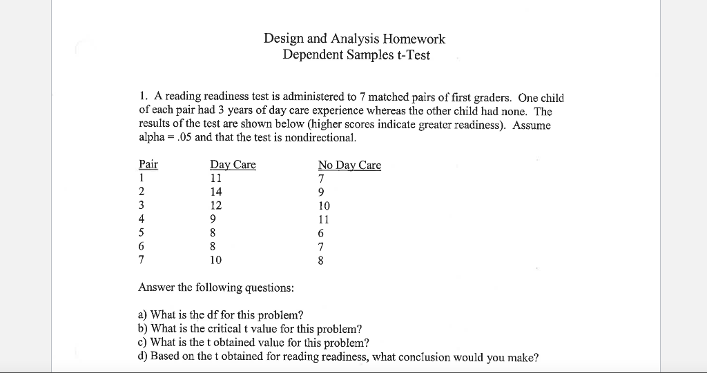 Solved Design and Analysis Homework Dependent Samples t-Test | Chegg.com