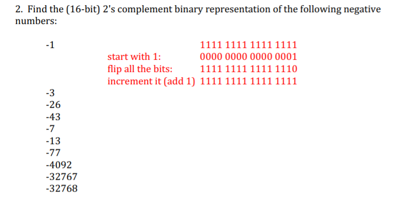 2. Find the (16-bit) 2's complement binary | Chegg.com