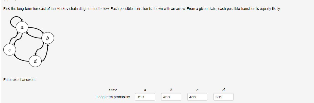 Solved Find the long-term forecast of the Markov chain | Chegg.com