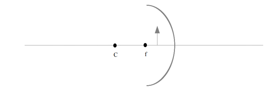 Solved a) Draw a ray diagram for the arrow below to | Chegg.com