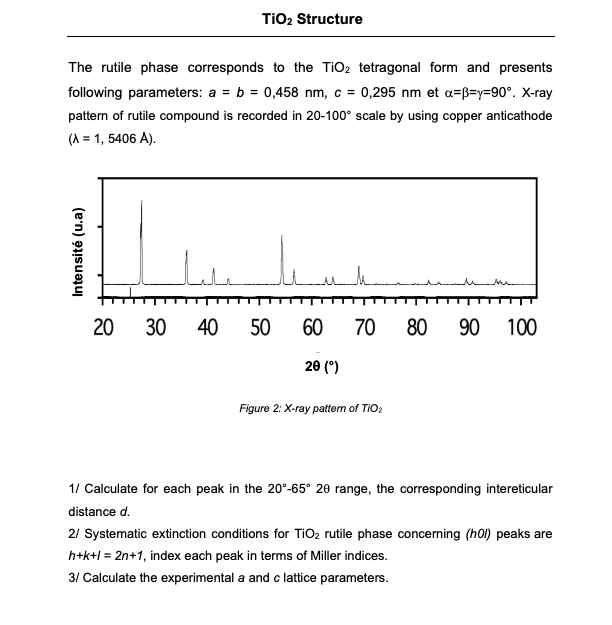 TiO2 Structure The rutile phase corresponds to the | Chegg.com