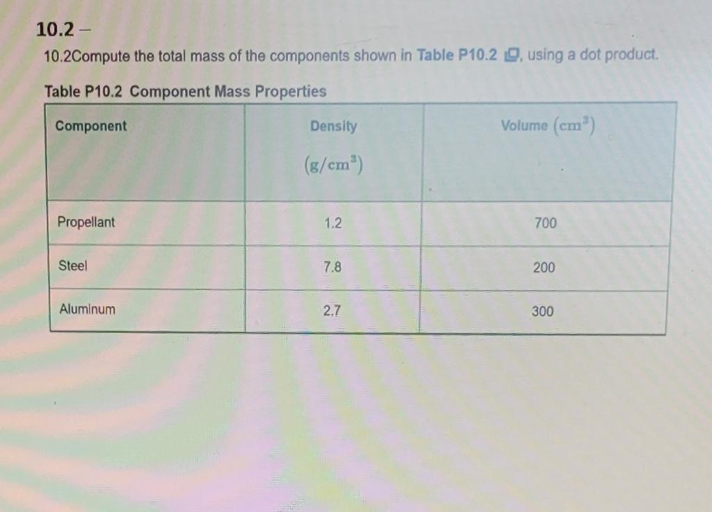 Solved 10.2 10.2Compute the total mass of the components | Chegg.com