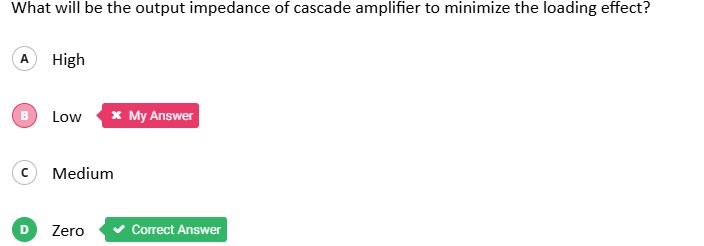 Solved What will be the output impedance of cascade | Chegg.com