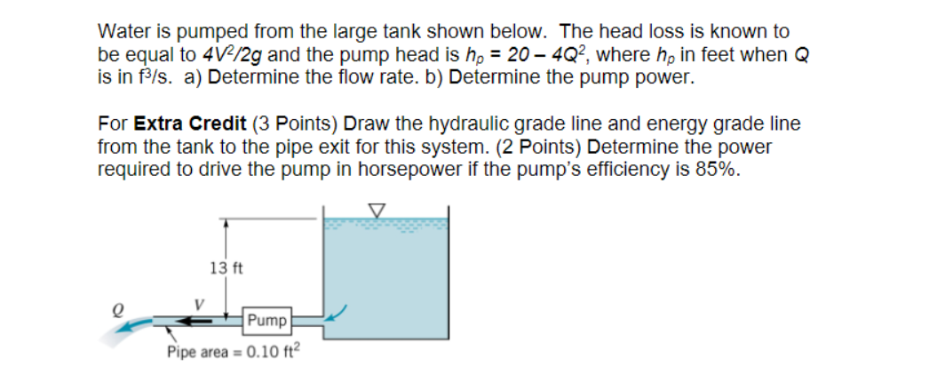 Solved Water is pumped from the large tank shown below. The | Chegg.com