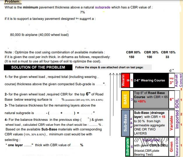 Design Problem / Practical Application of CBR Design | Chegg.com