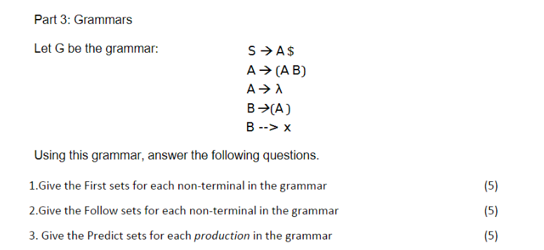 Solved Part 3: Grammars Let G be the grammar: S → A$ A → | Chegg.com