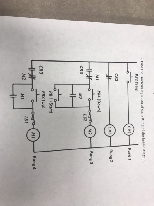 Solved 2 Find the Boolean equation of each Rung of the | Chegg.com