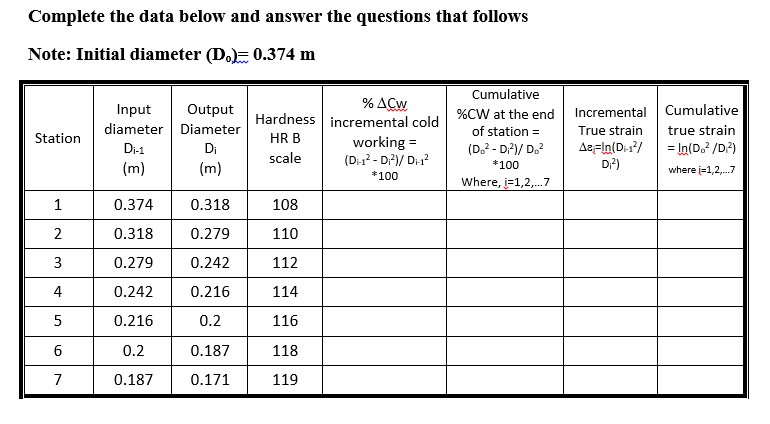 Solved Complete the data below and answer the questions that | Chegg.com
