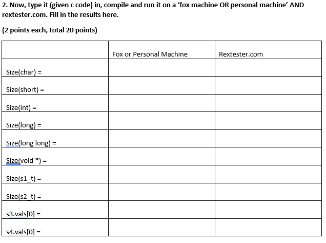 Solved 2. Now, type it (given c code) in, compile and run it | Chegg.com