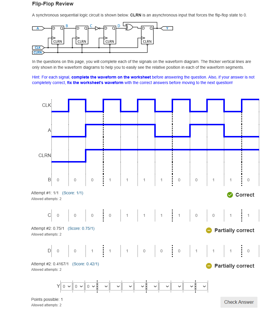 Solved Flip-Flop ReviewA synchronous sequential logic | Chegg.com