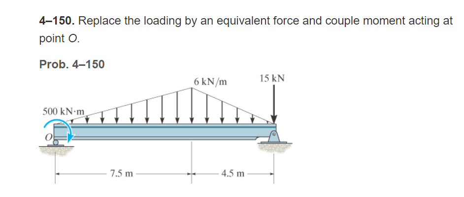Solved 4-150. Replace the loading by an equivalent force and | Chegg.com