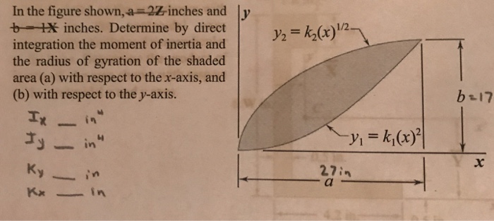 Solved In the figure shown, a-2Zinches and y inches. | Chegg.com