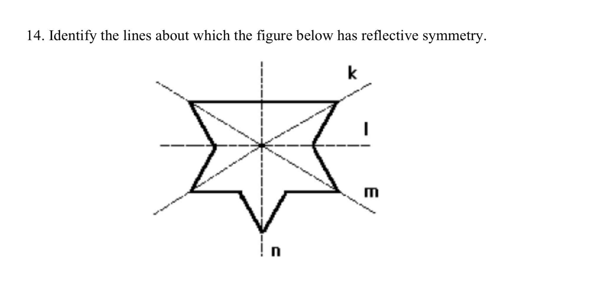 Solved 14. Identify the lines about which the figure below | Chegg.com
