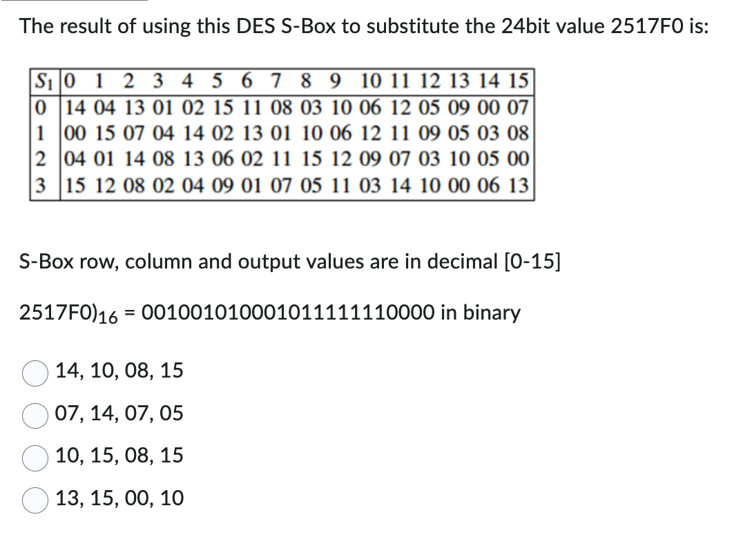 The result of using this DES S-Box to substitute the | Chegg.com