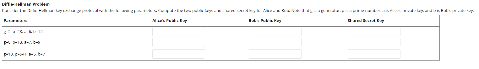 Solved Diffie-Hellman Problem \begin{tabular}{|c|c|c|c|} | Chegg.com