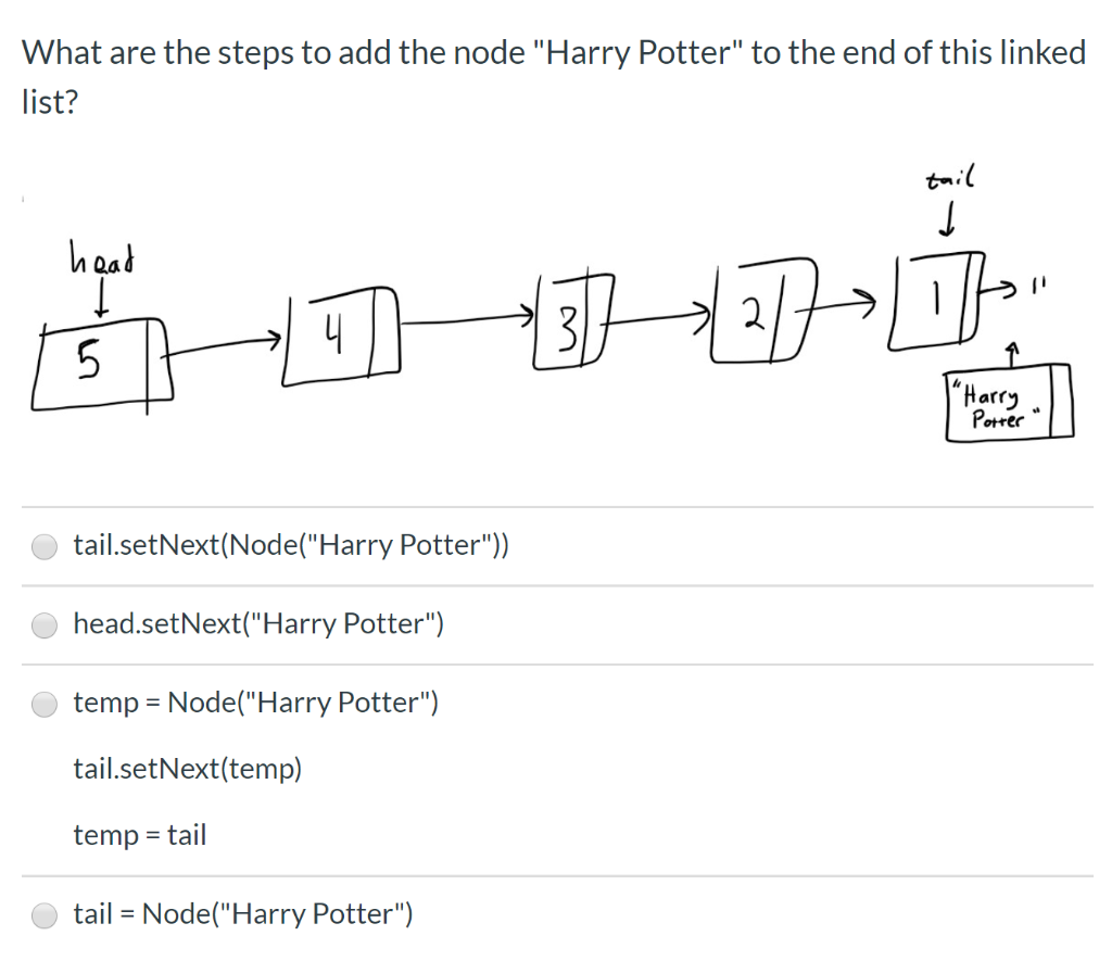 Solved What are the steps to add the node "Harry Potter" to | Chegg.com