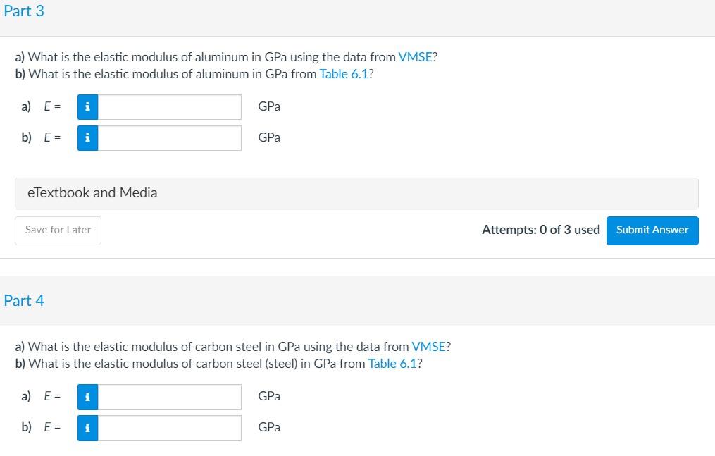 Solved Compute the elastic modulus for the following metal | Chegg.com