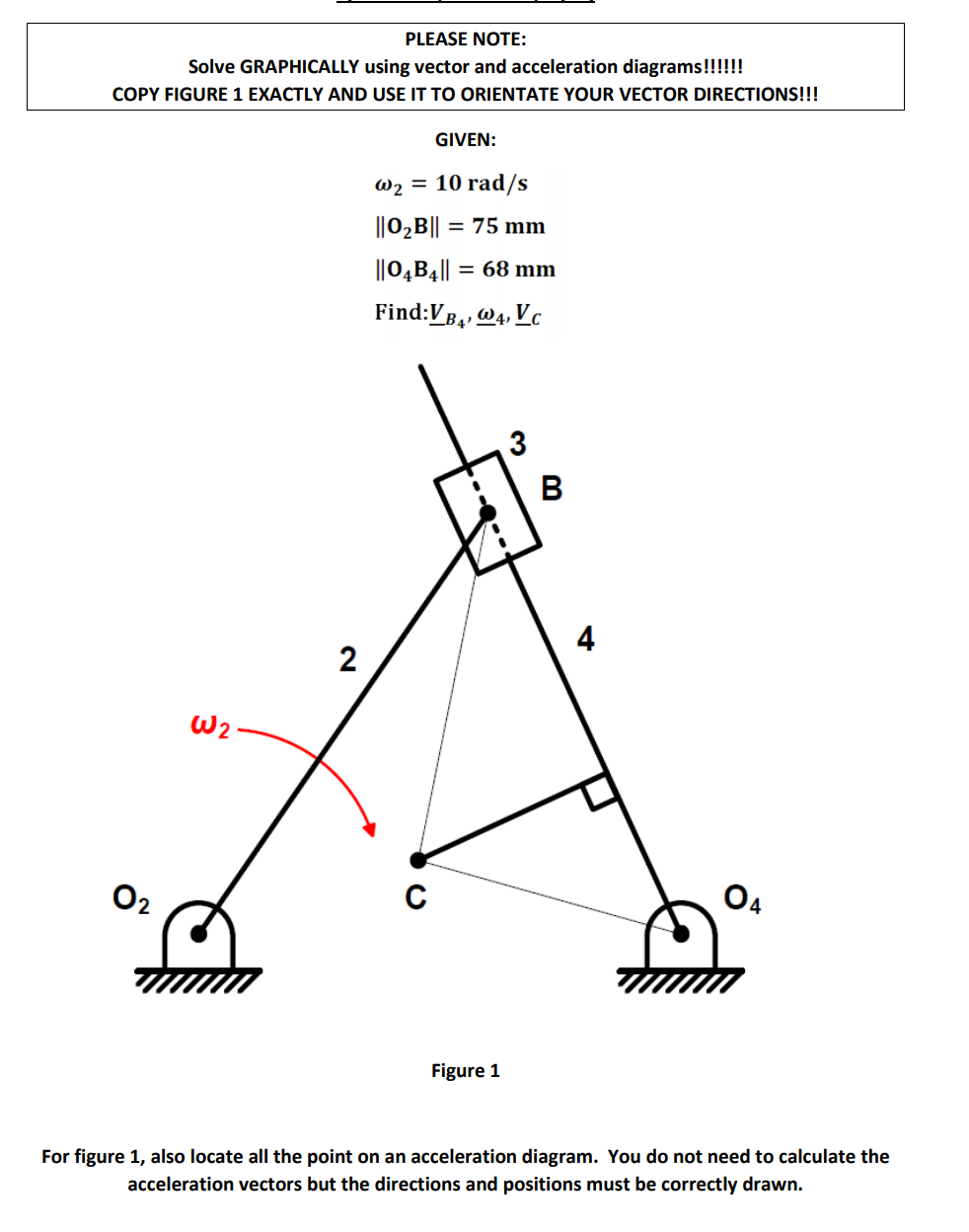 Solved PLEASE NOTE: Solve GRAPHICALLY using vector and | Chegg.com
