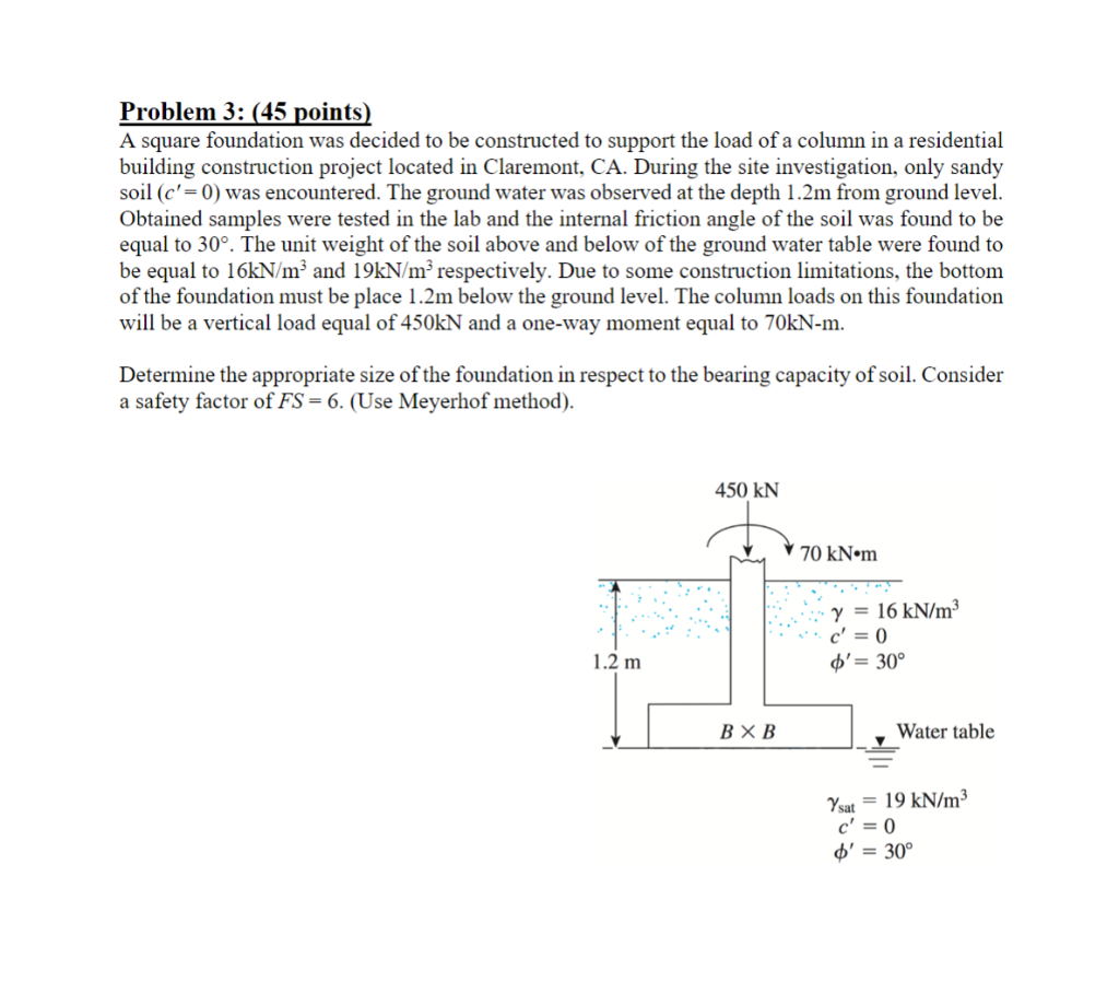 Solved Problem 3: (45 points) A square foundation was | Chegg.com