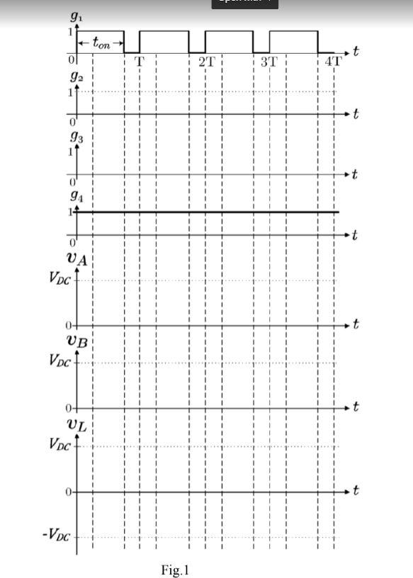 Draw the missing waveforms of Fig.1 and explain | Chegg.com