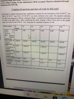 36% + 6 SON w p! ♡ C. ONES Camglow faced FONS MAN | Chegg.com