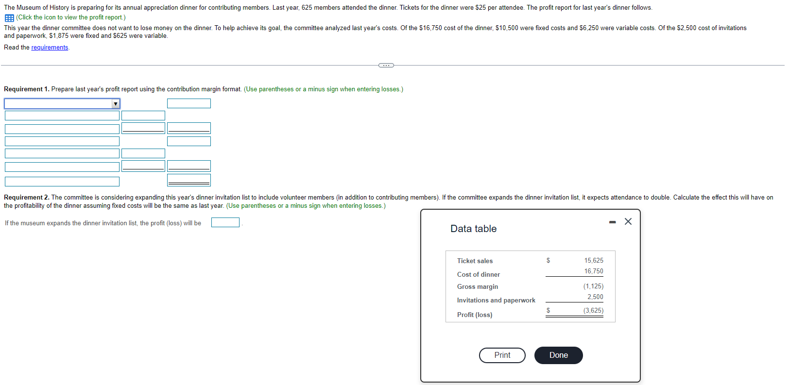 Solved (Click the icon to view the profit report.) and | Chegg.com
