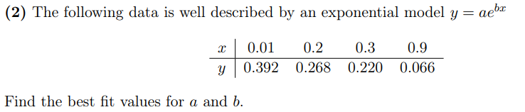 Solved (2) The following data is well described by an | Chegg.com