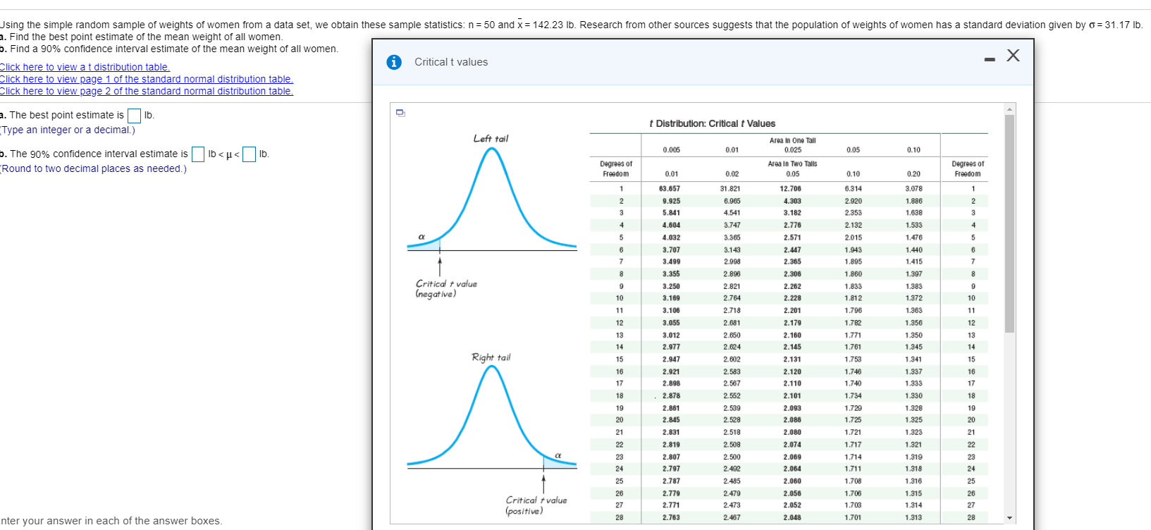 Solved Jsing The Simple Random Sample Of Weights Of Women 4099