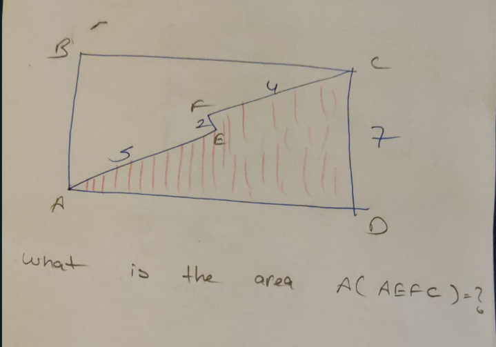 Solved What is the area A(AEFC)= ? | Chegg.com