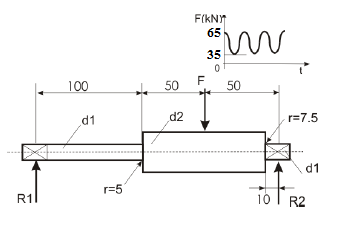 Solved The machine given in the adjacent figure element is | Chegg.com