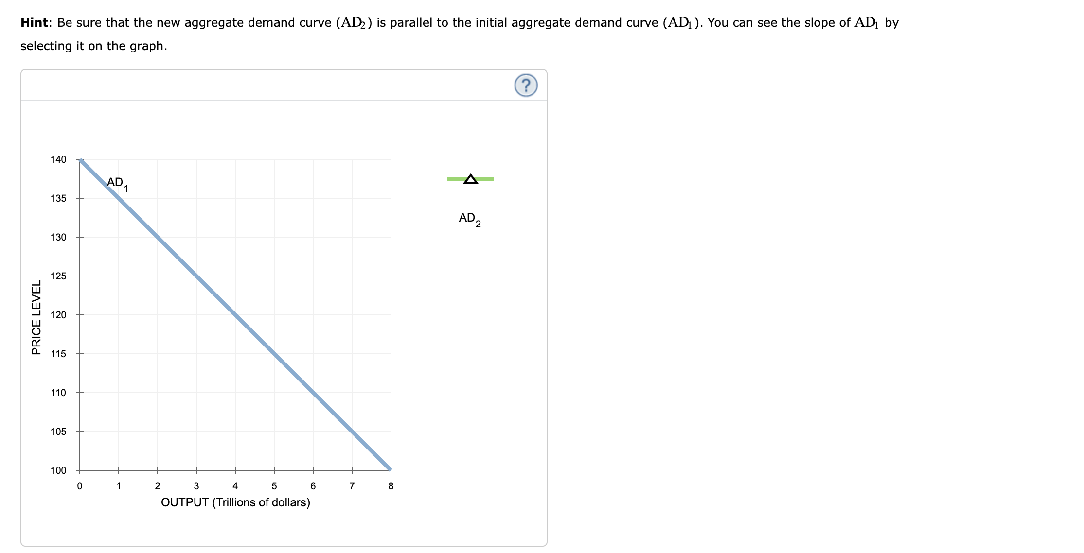 Hint: Be sure that the new aggregate demand curve | Chegg.com