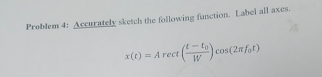 Solved: Problem 4: Accurately Sketch The Following Functio... | Chegg.com