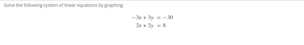 Solved Solve the following system of linear equations by | Chegg.com